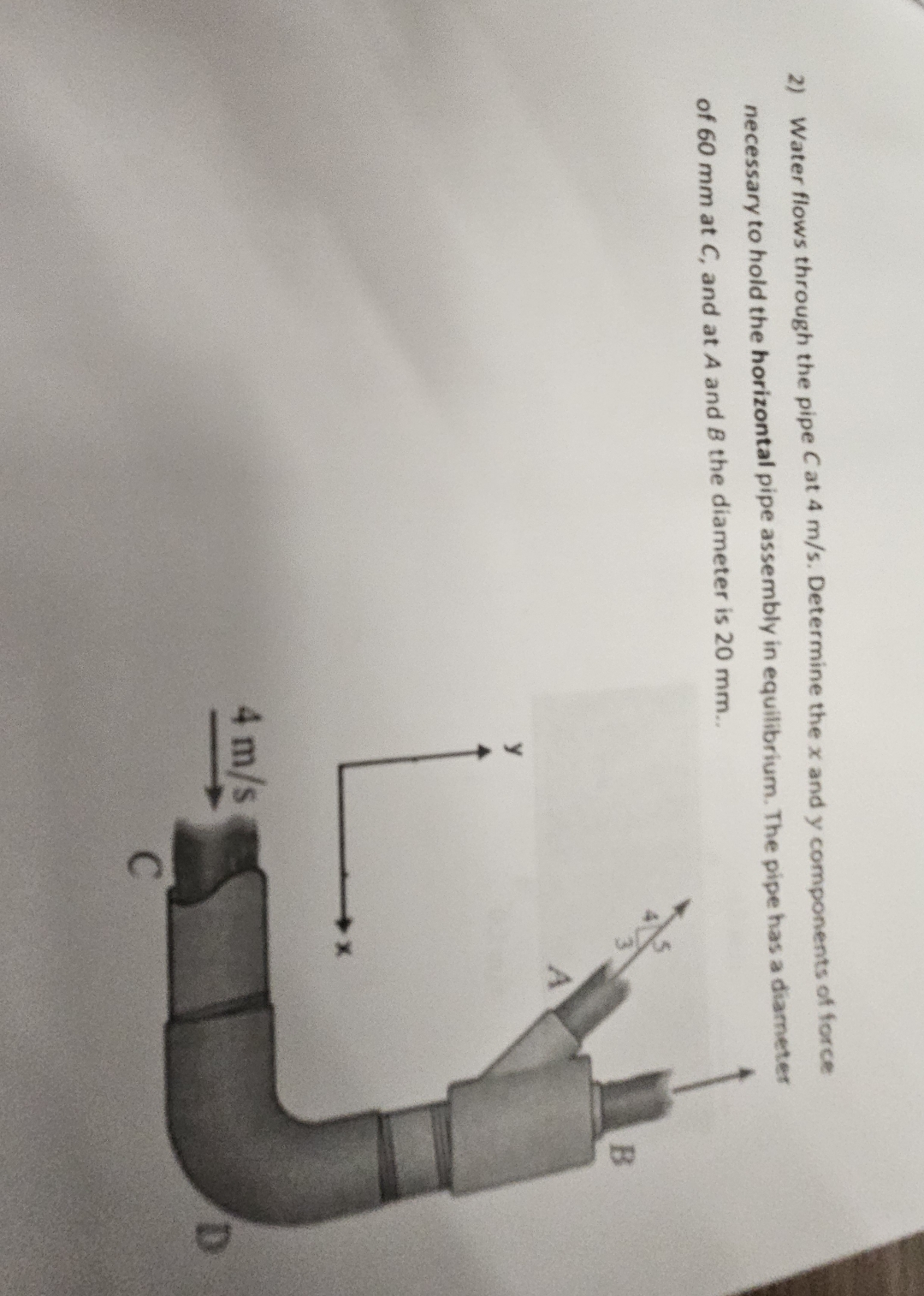 Solved Water flows through the pipe C ﻿at 4ms. ﻿Determine | Chegg.com
