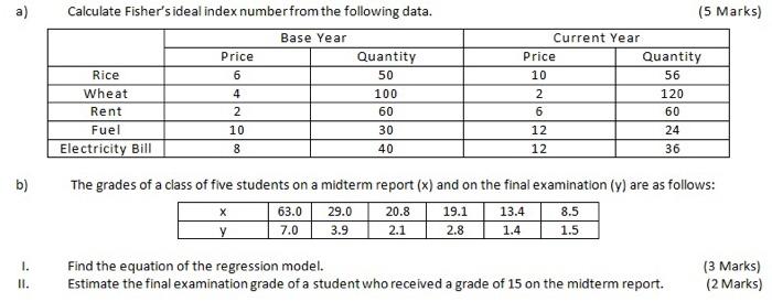 Solved a) Calculate Fisher's ideal index number from the | Chegg.com