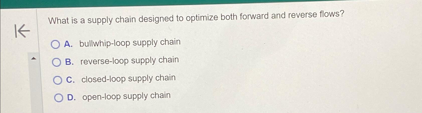 Solved What Is A Supply Chain Designed To Optimize Both
