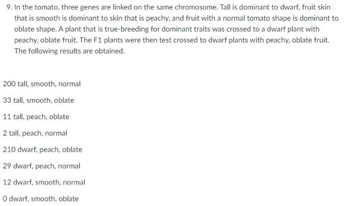 Solved 9. In the tomato, three genes are linked on the same | Chegg.com