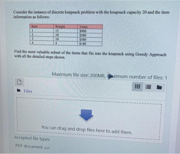 Solved Consider the instance of discrete knapsack problem | Chegg.com