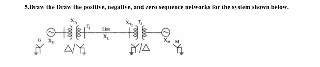 Solved 5.Draw the Draw the positive, negative, and zero | Chegg.com