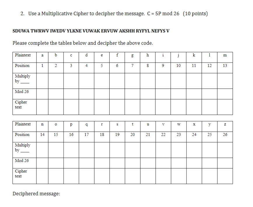 Solved 1. ﻿Use a Multiplicative Cipher to decipher the | Chegg.com