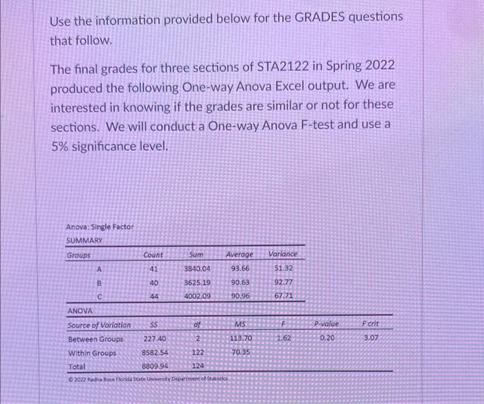 Solved Use the information provided below for the GRADES | Chegg.com