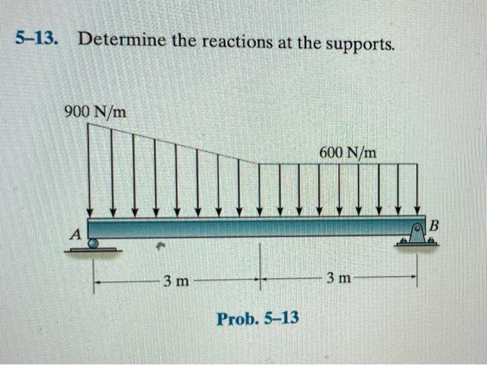 Solved 5-11. Determine the reactions at the supports. Prob. | Chegg.com Solved 5-11. Determine the reactions at the supports. Prob. | Chegg.com