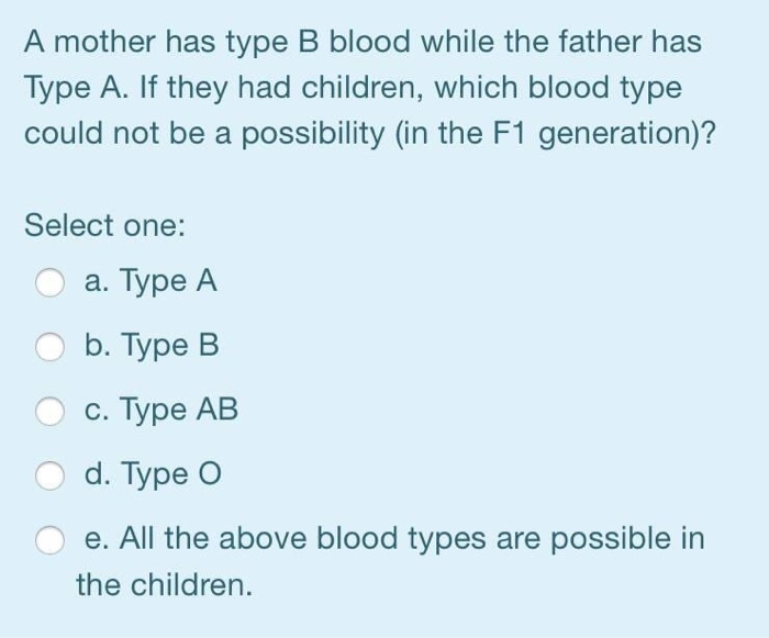 Solved A mother has type B blood while the father has Type | Chegg.com