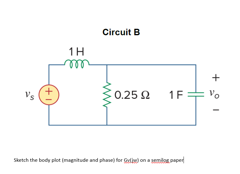 Solved Circuit BSketch the Body plot (magnitude and phase) | Chegg.com