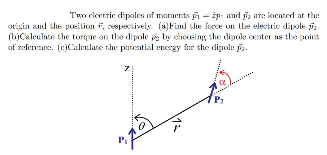 Solved Two electric dipoles of moments vec(p)1=hat(z)p1 ﻿and | Chegg.com