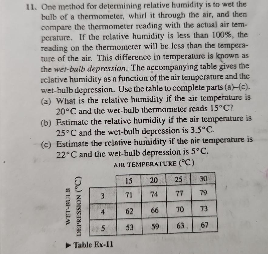 Solved One method for determining relative humidity is to | Chegg.com