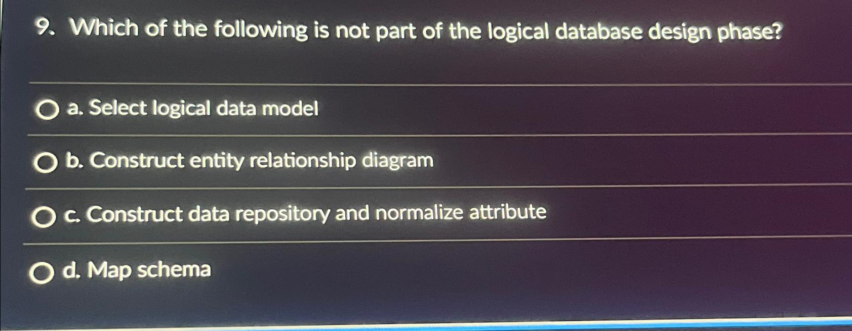 Solved Which of the following is not part of the logical | Chegg.com