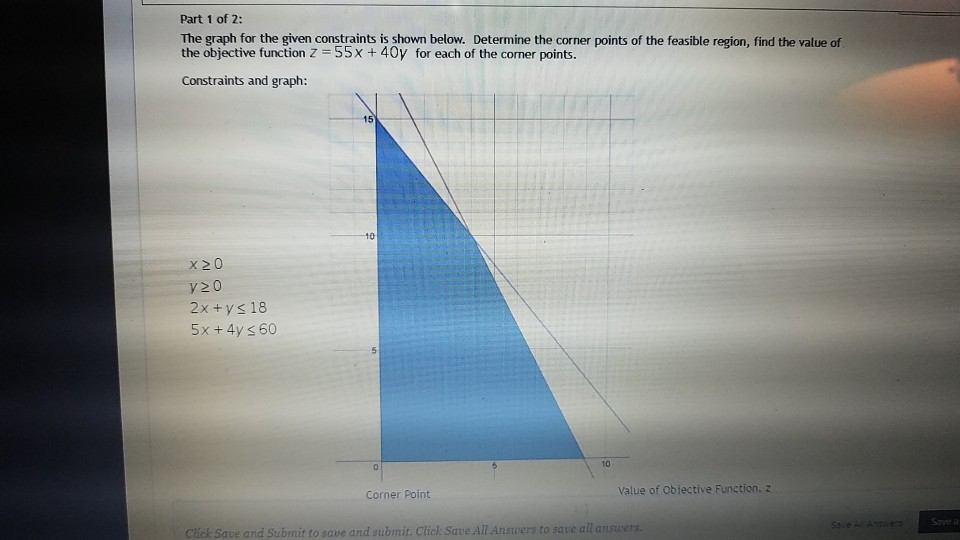 Solved Part 1 of 2: The graph for the given constraints is | Chegg.com