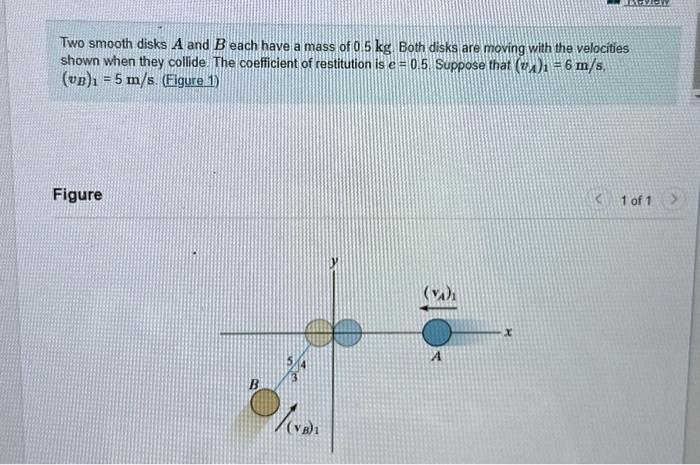 Solved Two smooth disks A and B each have a mass of 0.5 kg | Chegg.com