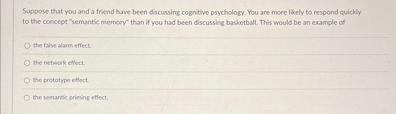 Solved Suppose that you and'a friend have been discussing | Chegg.com
