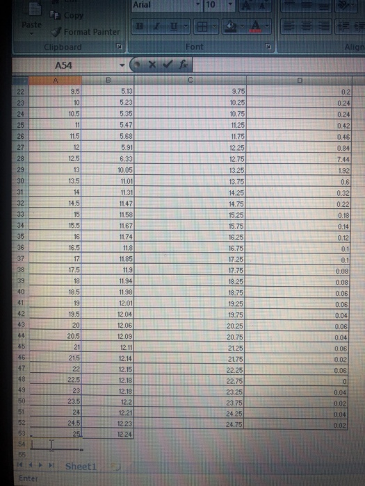 Solved Data Box Equivalence point (mL titrant) Half | Chegg.com