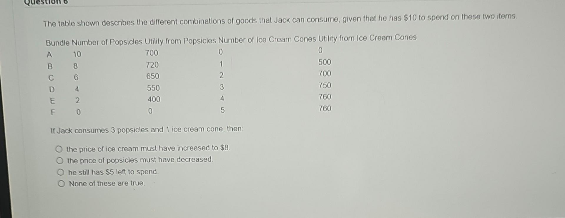 Solved The table shown describes the different combinations | Chegg.com