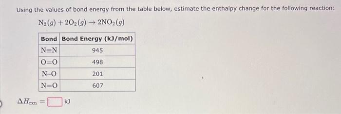 Solved Using the values of bond energy from the table below, | Chegg.com