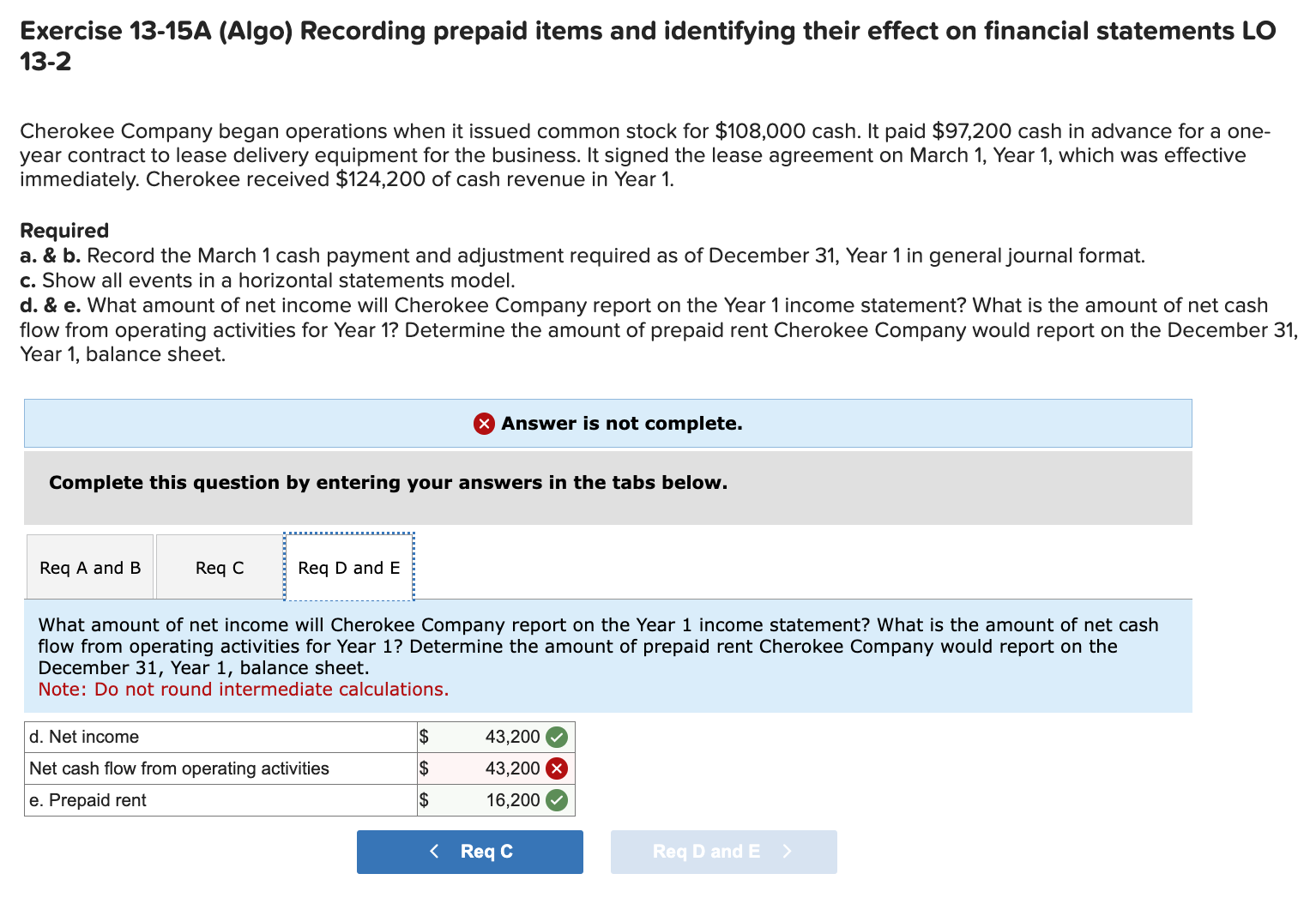 Solved Exercise 13-15A (Algo) ﻿Recording prepaid items and | Chegg.com