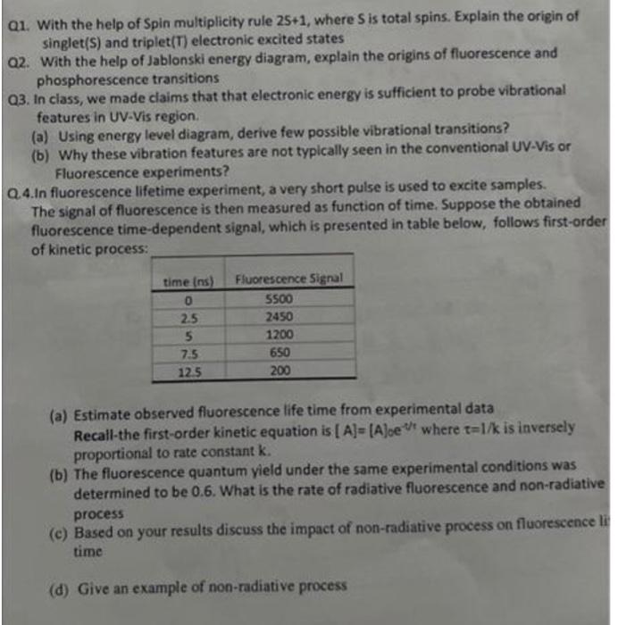 Solved Q1. With the help of Spin multiplicity rule 25+1, | Chegg.com