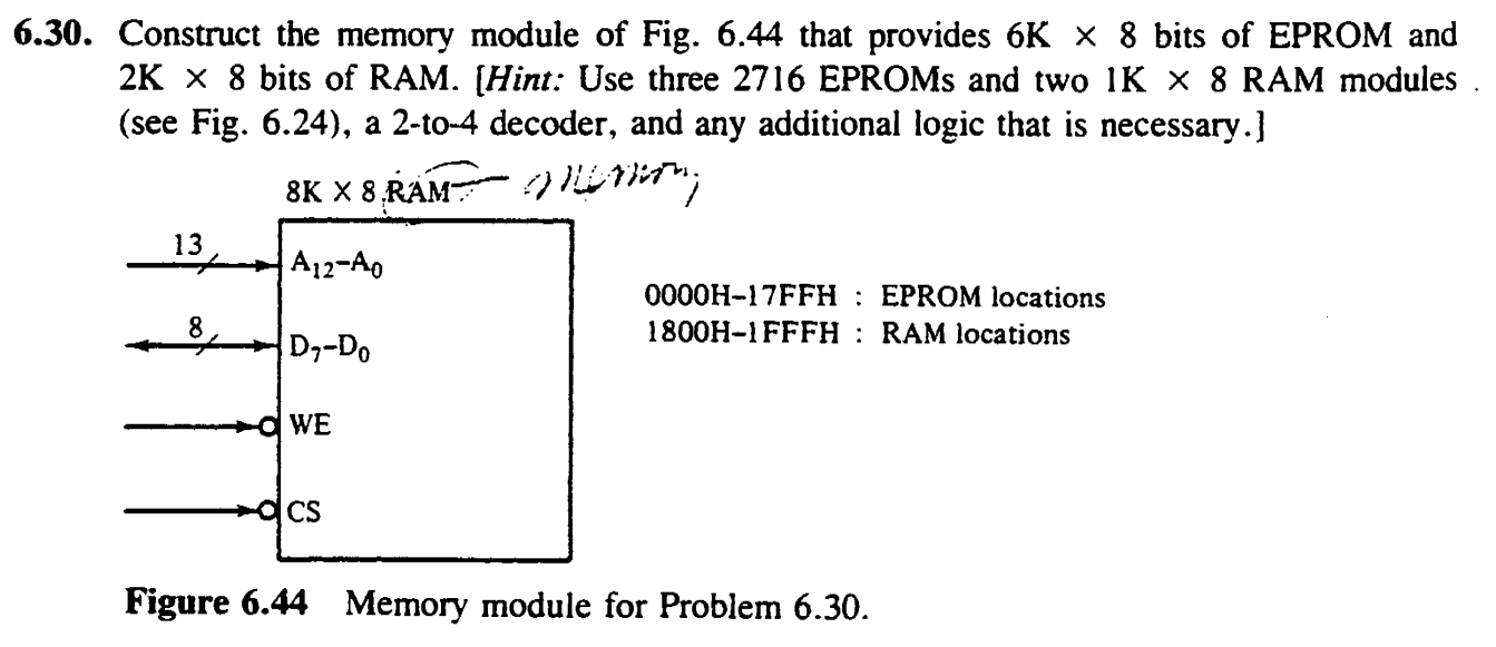 Solved 6.30. ﻿Construct the memory module of Fig. 6.44 ﻿that | Chegg.com