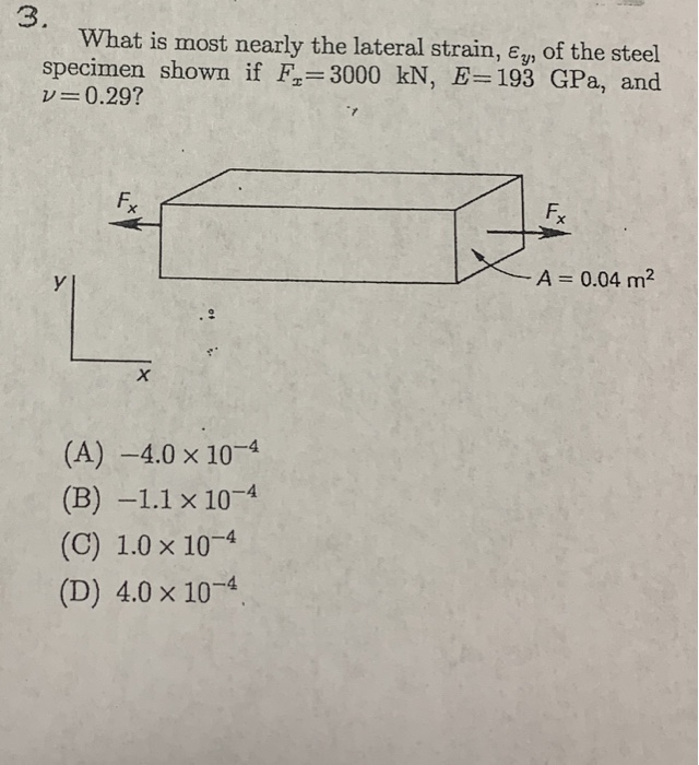 Solved 3. What is most nearly the lateral strain, eyn of the | Chegg.com