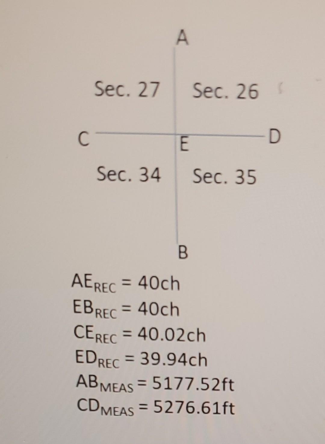 Solved See the schematic provided below. A section corner | Chegg.com