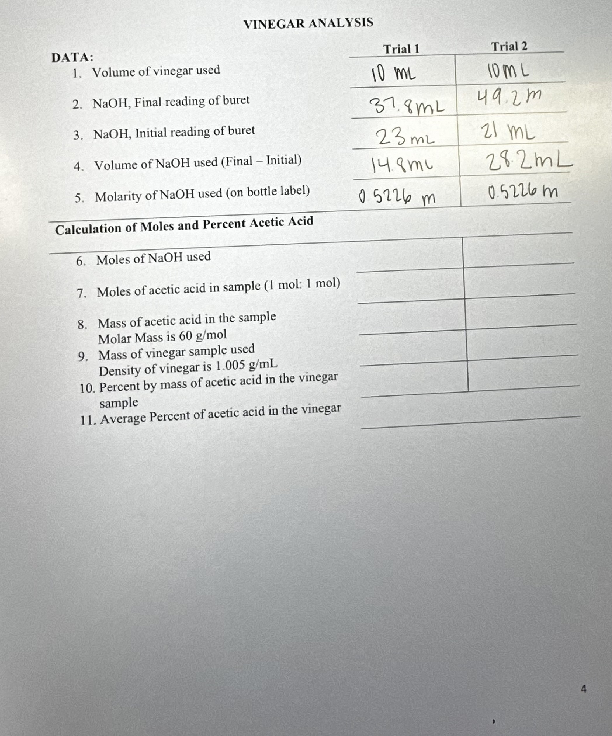 Solved VINEGAR ANALYSISDATA:Volume of vinegar usedNaOH, | Chegg.com