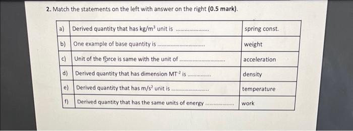 Solved 2. Match the statements on the left with answer on | Chegg.com