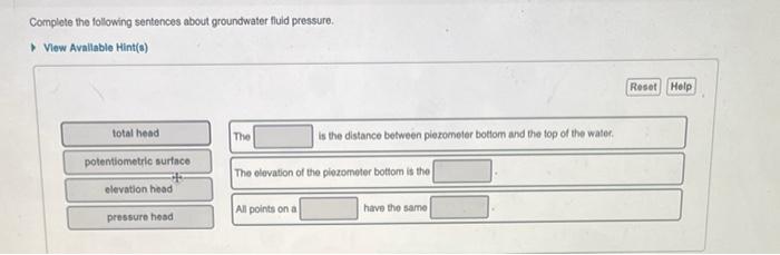 Solved Complote the following sentences about groundwater | Chegg.com