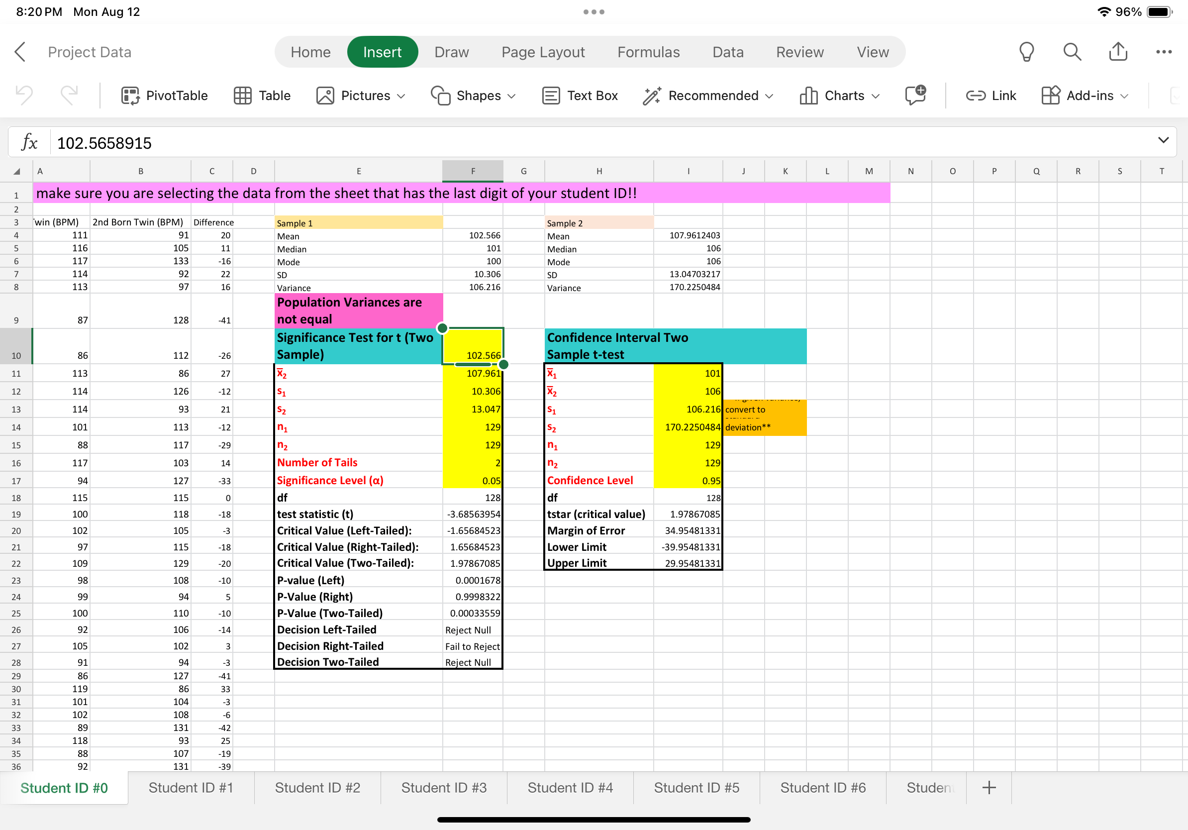 Solved MAT-274 ﻿Inferential Statistics Project Style Guide | Chegg.com