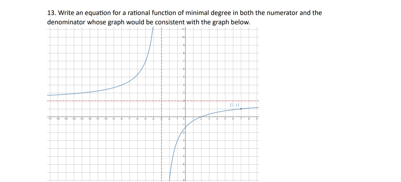 Solved Please explain slowly step by step! | Chegg.com