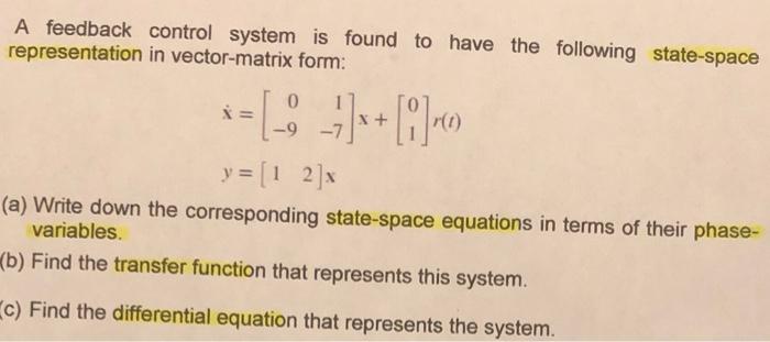 Solved A feedback control system is found to have the | Chegg.com