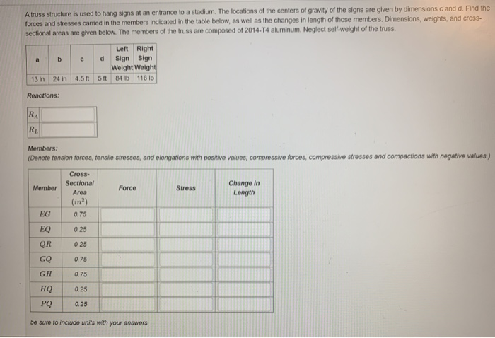 Solved (1 point) Difficulty (4/5) aby bybj b. HOW BOUT THEM | Chegg.com