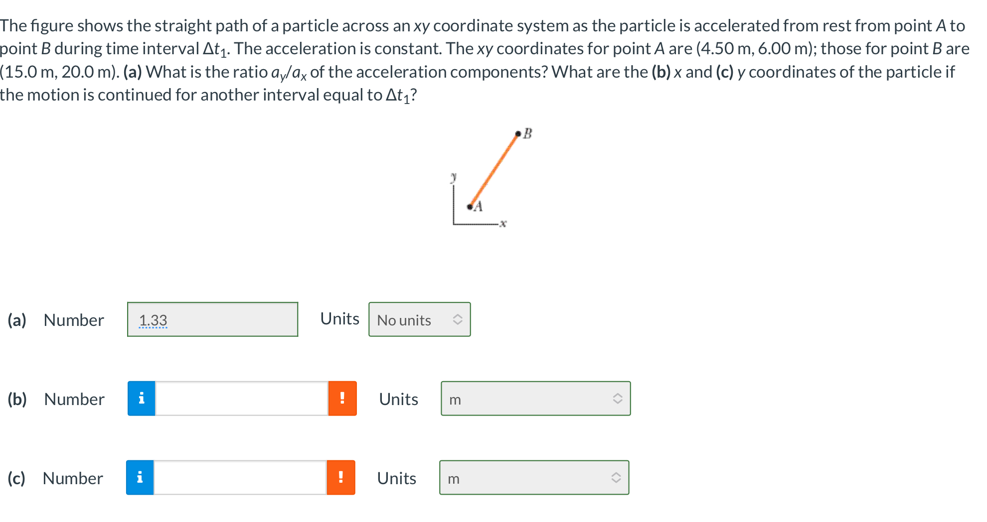 The figure shows the straight path of a particle | Chegg.com