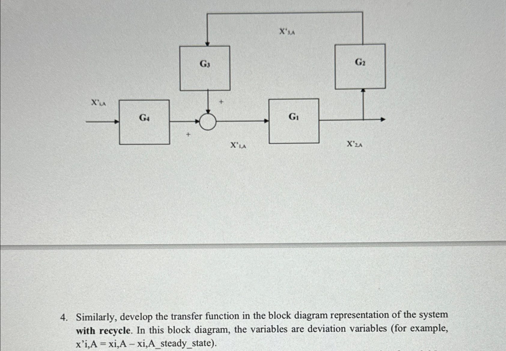 Solved Similarly, develop the transfer function in the block | Chegg.com