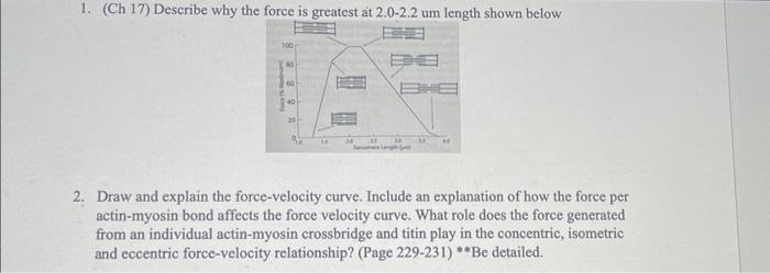 2. Draw and explain the force-velocity curve. Include | Chegg.com