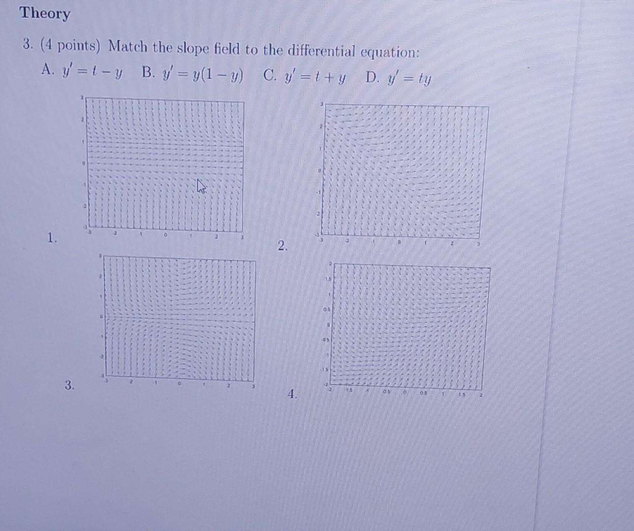 Solved 3. (4 points) Match the slope field to the | Chegg.com