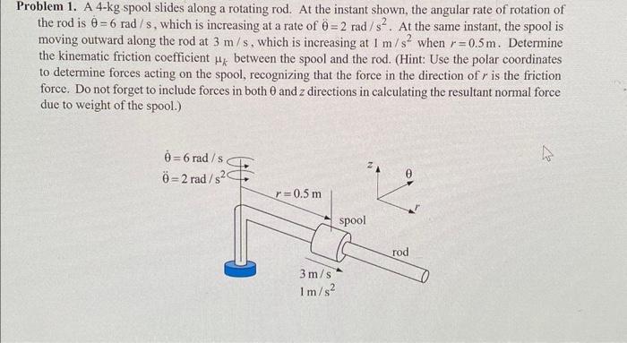 Solved Problem 1. A 4-kg spool slides along a rotating rod. | Chegg.com