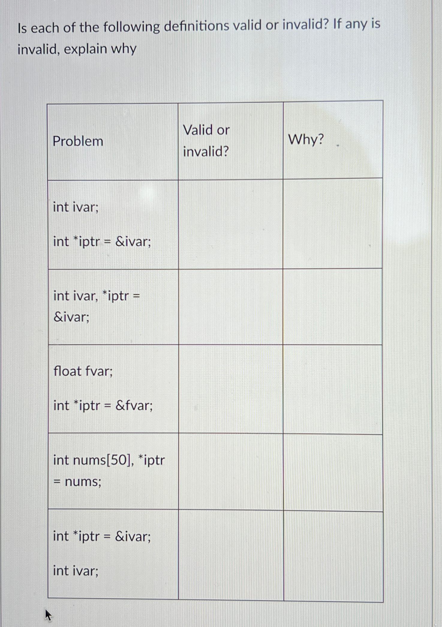 Solved Is each of the following definitions valid or | Chegg.com