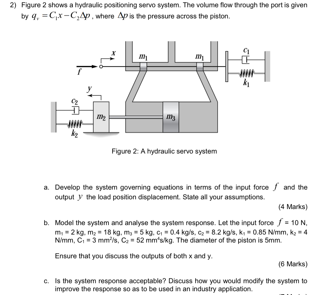 Solved PLEASE DRAW THE SYSTEM'S BLOCK DIAGRAM. WILL GIVE A | Chegg.com