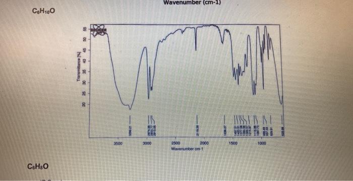 Solved C6H8O | Chegg.com