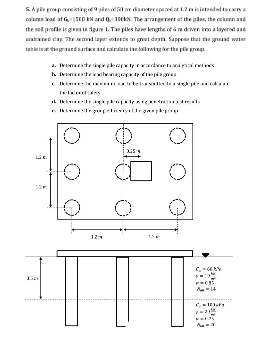 Solved 5. A pile group consisting of 9 piles of 50 cm | Chegg.com