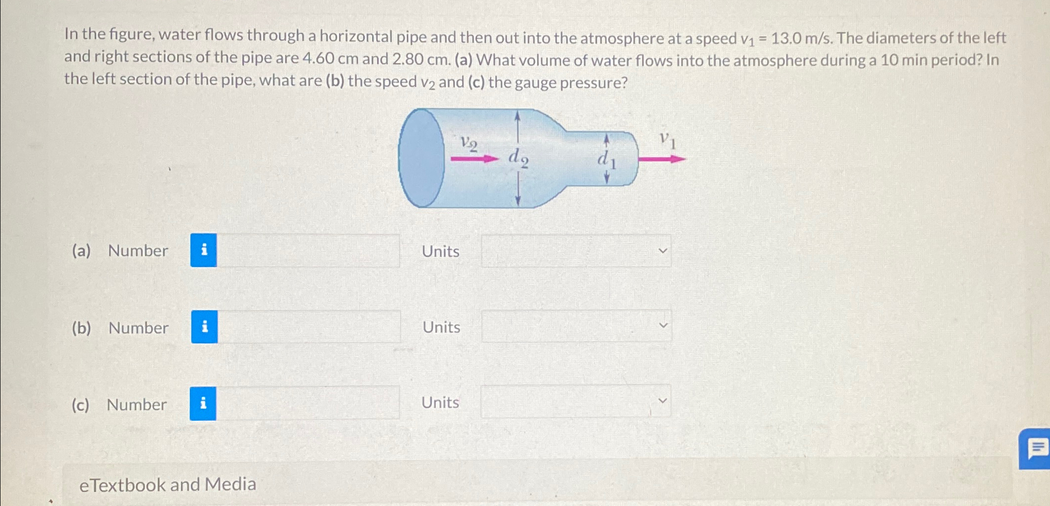 Solved In the figure, water flows through a horizontal pipe | Chegg.com