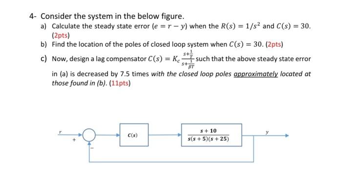 Solved 4- Consider the system in the below figure. a) | Chegg.com
