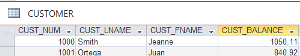 Solved CUSTOMER CUST_NUM CUST_LNAME CUST_FNAME CUST BALANCE | Chegg.com