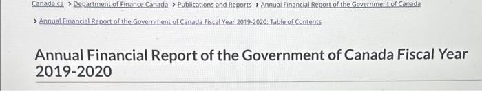 Solved Annual Financial Report of the Government of Canada | Chegg.com