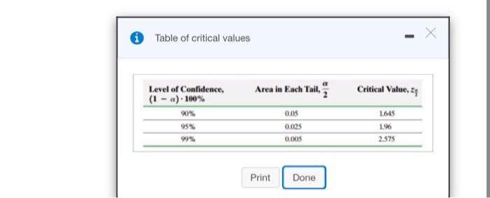 Solved A researcher wishes to estimate the proportion of | Chegg.com