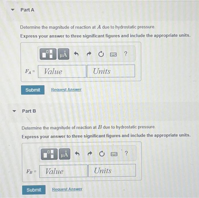 Solved The 2-m-wide rectangular gate is pinned at its center | Chegg.com