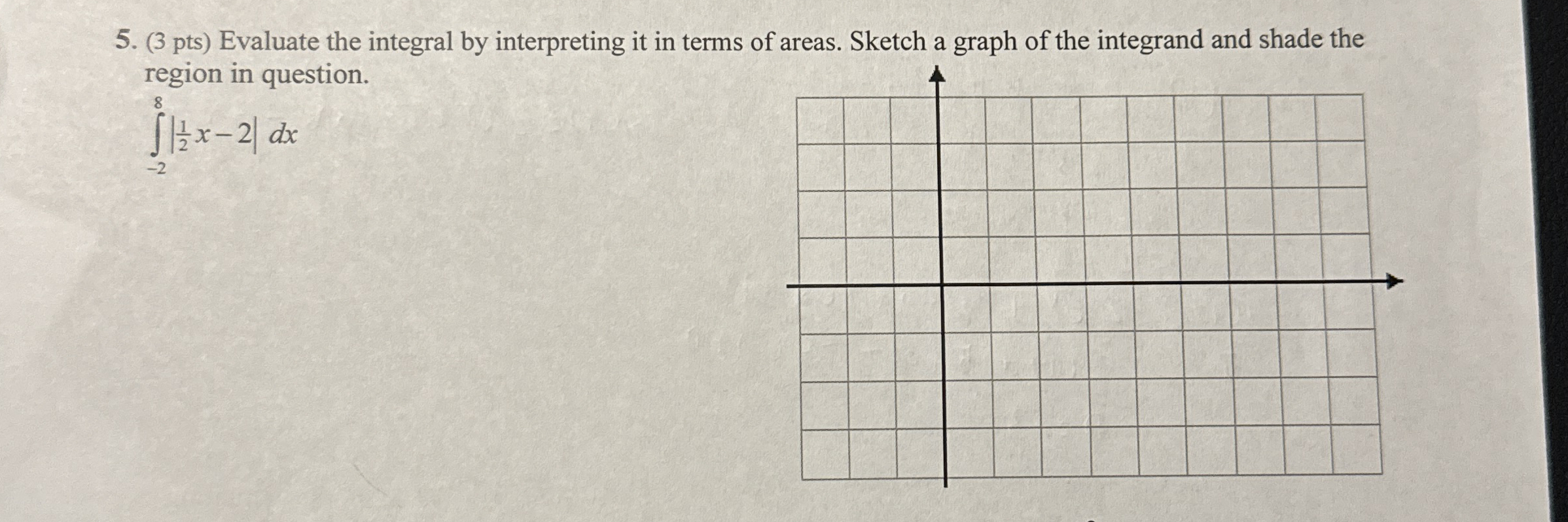 Solved ( 3 ﻿pts) ﻿Evaluate the integral by interpreting it | Chegg.com