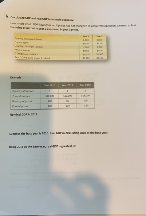 Solved A. Calculating GDP and real GDP in a simple economy | Chegg.com