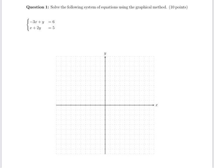 Solved Question 1: Solve the following system of equations | Chegg.com
